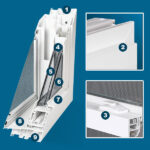 Choosing The Right Windows & Doors | RELIABILT at Lowe's